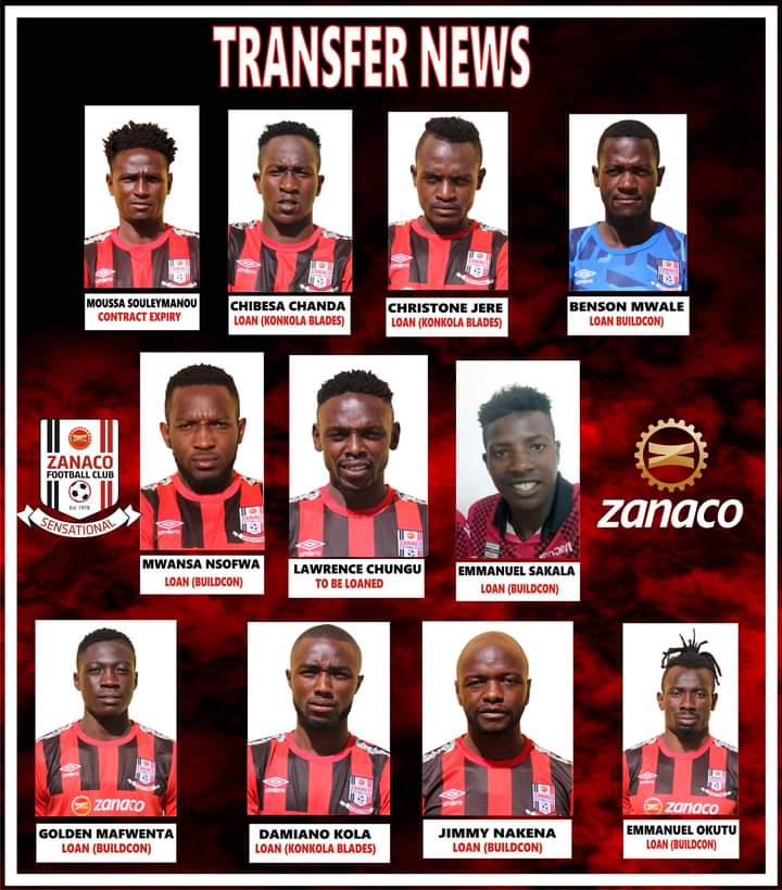 Zanaco send nine players on loan - ZamFoot